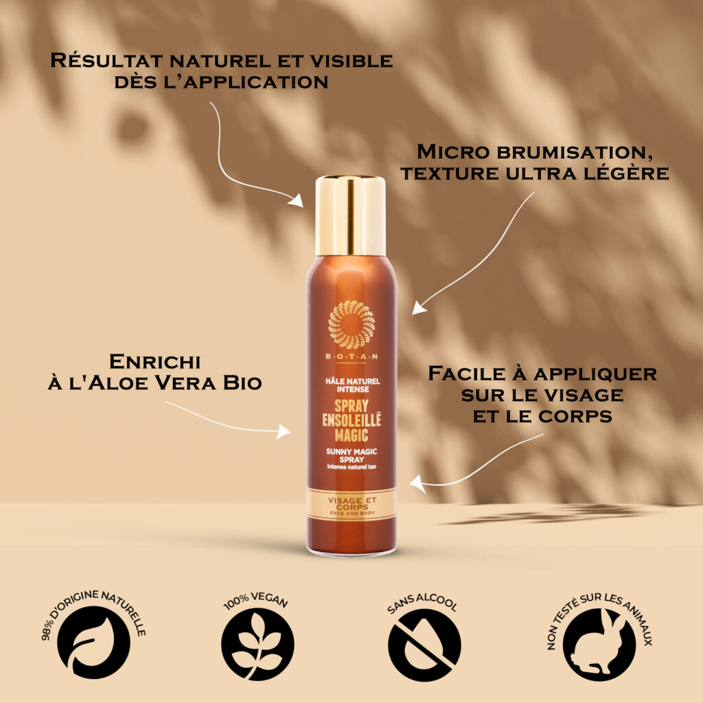 Spray Tan N°1 en Institut | Bronzage sans UV naturel — BOTAN